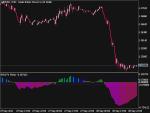 MT5 Indicators (.mq5 or .ex5) ⋆ Page 31 of 407 ⋆ Best-MetaTrader ...