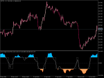 MT5 Indicators (.mq5 or .ex5) ⋆ Page 17 of 519 ⋆ Best-MetaTrader ...