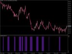 KIRA Trading System for Volatility 75 Index (VIX75) ⋆ Top MT5 ...
