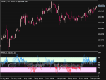 Color MFI X20 Cloud Indicator ⋆ Top MT5 Indicators (.mq5 or .ex5) ⋆ Best-MetaTrader-Indicators.com