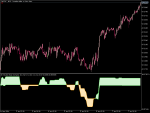 Step MA Line Indicator ⋆ Top MT5 Indicators (.mq5 or .ex5) ⋆ Best ...