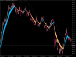 MT5 Indicators (.mq5 or .ex5) ⋆ Page 196 of 407 ⋆ Best-MetaTrader ...