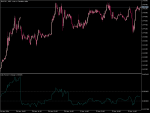 Daily Data Indicator (MQL5) ⋆ Top MT5 Indicators (.mq5 or .ex5) ⋆ Best ...