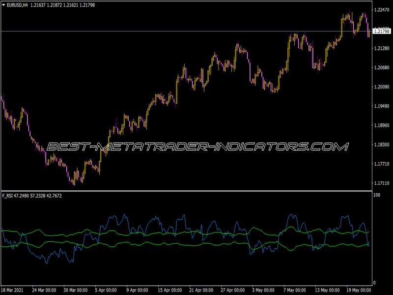 F-RSI Indicator ⋆ Top MT4 Indicators (.mq4 or .ex4) ⋆ Best-MetaTrader ... F-RSI Indicator ⋆ Top MT4 Indicators (.mq4 or .ex4) ⋆ Best-MetaTrader ...