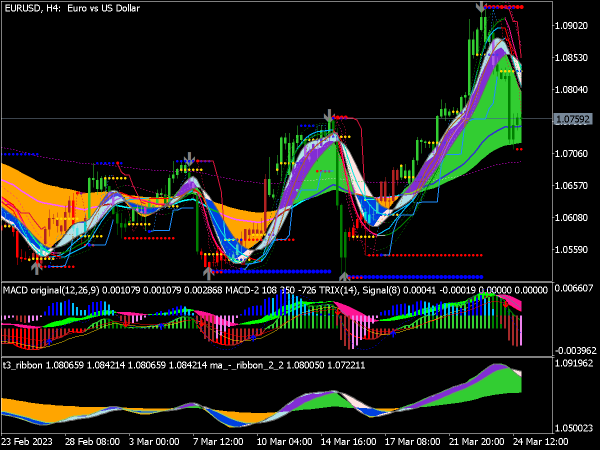 Volatility Index Strategy Template ⋆ Great MT5 Indicators {mq5 & ex5} ⋆ Best-MetaTrader ...