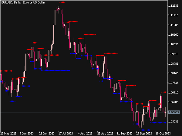 Weekly Pivot Indicator (MQL5) ⋆ MT5 Indicators {mq5 & ex5} ⋆ Best ... Weekly Pivot Indicator (MQL5) ⋆ MT5 Indicators {mq5 & ex5} ⋆ Best ...