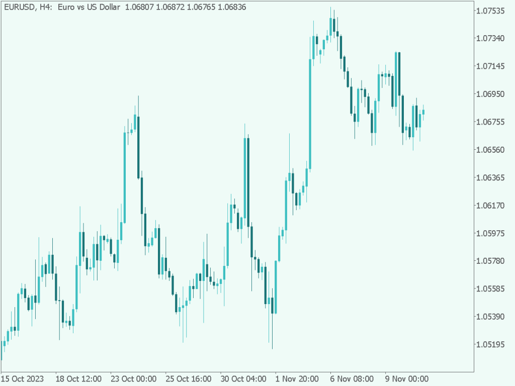 ADX VMA Histogram Indicator ⋆ MT5 Indicators {mq5 & ex5} ⋆ Best ... ADX VMA Histogram Indicator ⋆ MT5 Indicators {mq5 & ex5} ⋆ Best ...