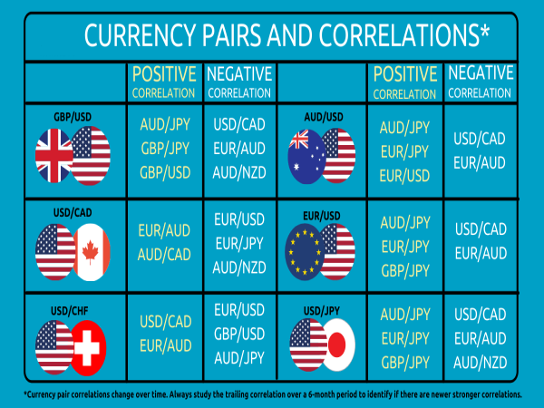 Currency Strength 28 Pairs TRO ⋆ Top MT4 Indicators {mq4 & ex4} ⋆ Best-MetaTrader-Indicators.com