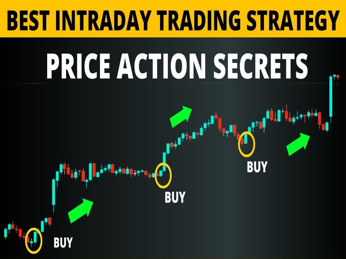 Ea Profits V1.0 Indicator ⋆ Top MT4 Indicators {mq4 & ex4} ⋆ Best ...