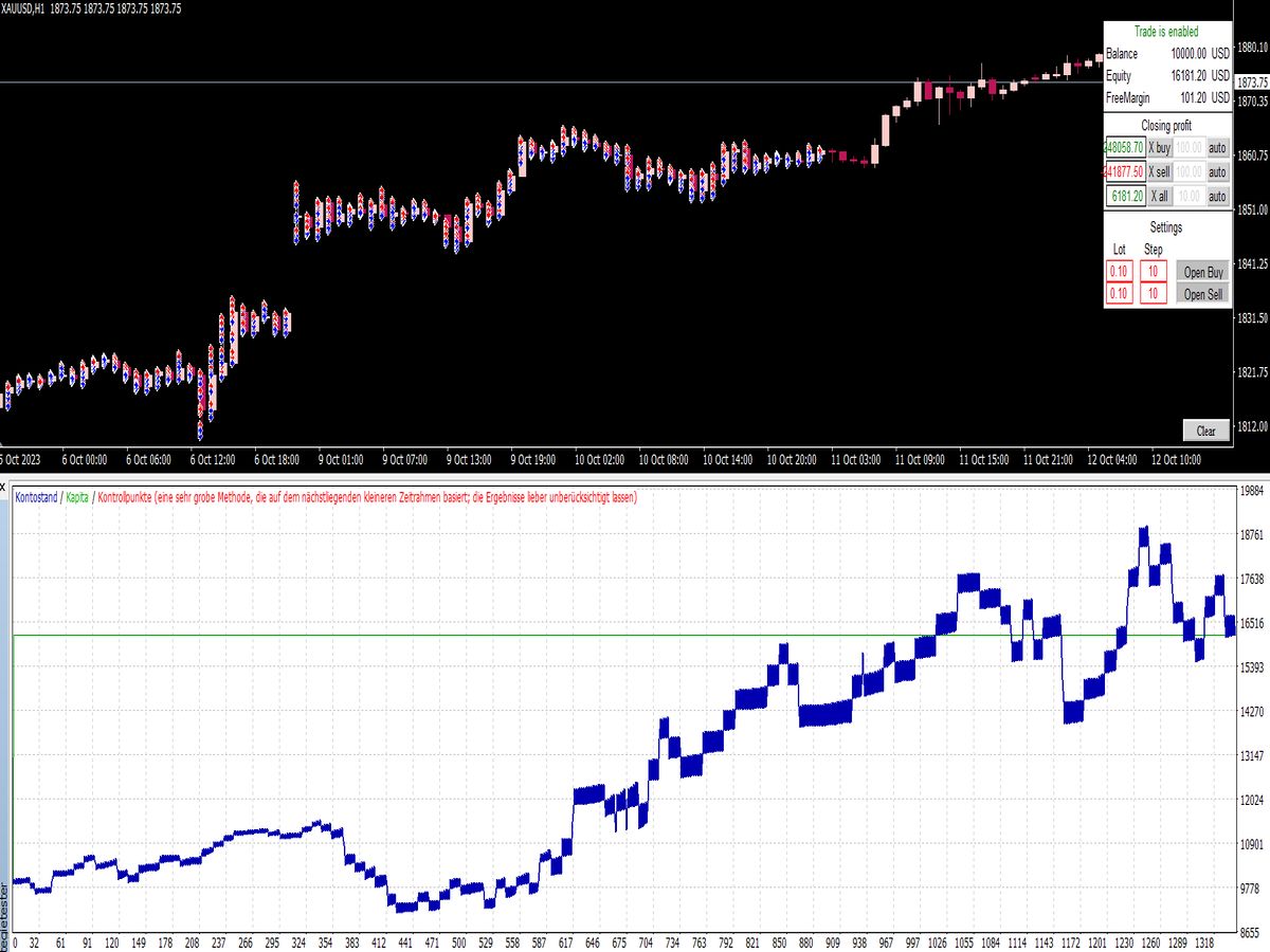 Grid EA Manager (Full and Semi) ⋆ Great MT4 Indicators (.mq4 or .ex4) ⋆ ...