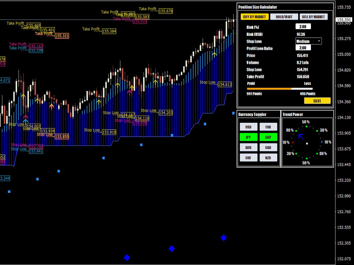 Gartley Pattern Scanner Indicator ⋆ Top MT4 Indicators {mq4 & ex4} ⋆ ... Gartley Pattern Scanner Indicator ⋆ Top MT4 Indicators {mq4 & ex4} ⋆ ...