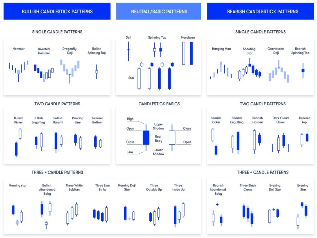 Interactive Trading Game ⋆ Top MT4 Indicators (.mq4 or .ex4) ⋆ Best ...