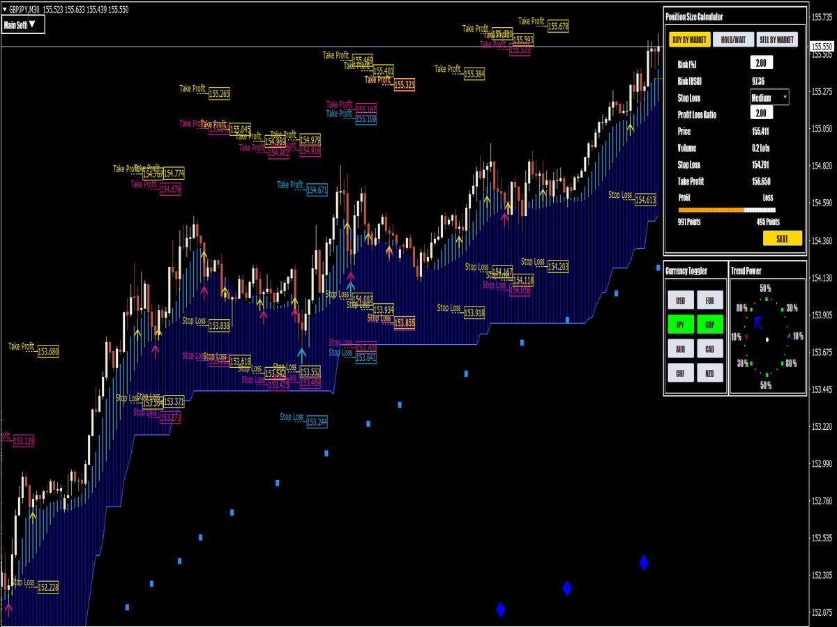 RSI of JMA Indicator ⋆ Top MT5 Indicators (.mq5 or .ex5) ⋆ Best-MetaTrader-Indicators.com
