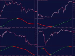 Trend Trigger Factor of Averages Indicator ⋆ Top MT5 Indicators (.mq5 ...