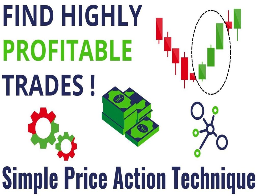 Profitable Signals for Forex, Gold, Crypto and Indices ⋆ Best ...