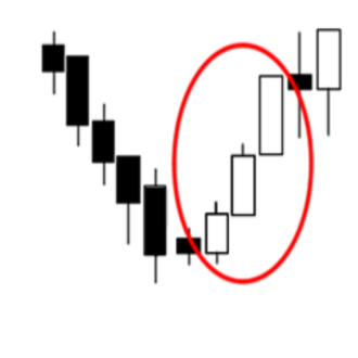 🧩 Interactive Trading Game ⋆ Best-MetaTrader-Indicators.com